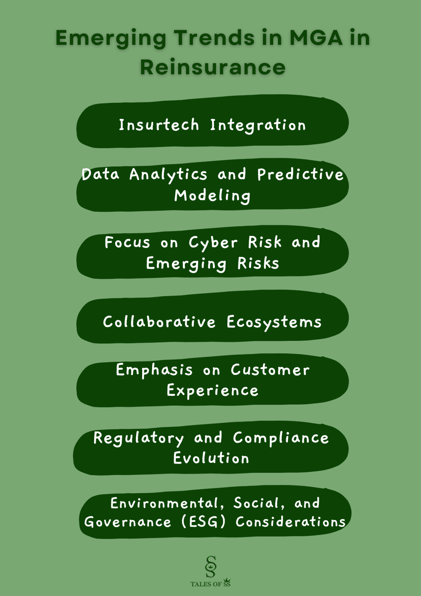 Demystifying MGA in Reinsurance - Tales of SS