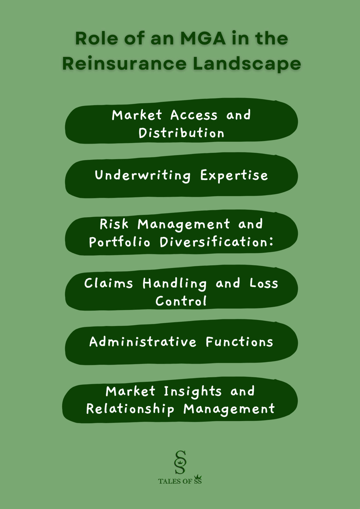 Demystifying MGA in Reinsurance - Tales of SS